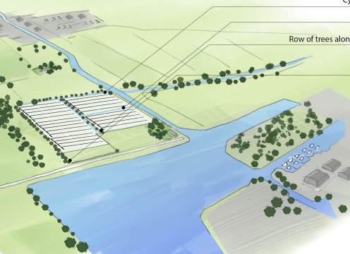 Our Industry | edpr KRONOS